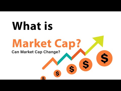 Market Cap Explained: How to Calculate a Company's Value Like a Pro Investor!
