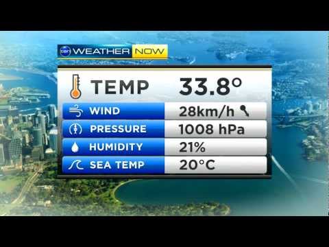 Network TEN NSW Short Weather Animation