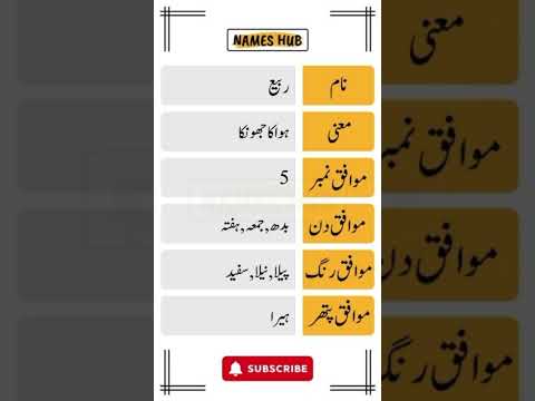 Rabi Name Meaning in Urdu - #shorts #viral #short #boyname