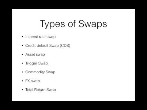 What is a SWAP?