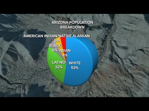 How the Native American vote will impact the election