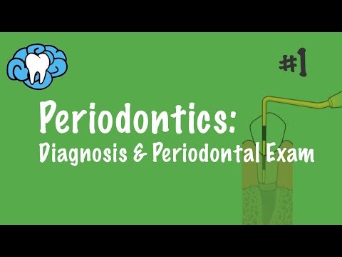 Periodontics | Diagnosis & Periodontal Exam | INBDE, ADAT
