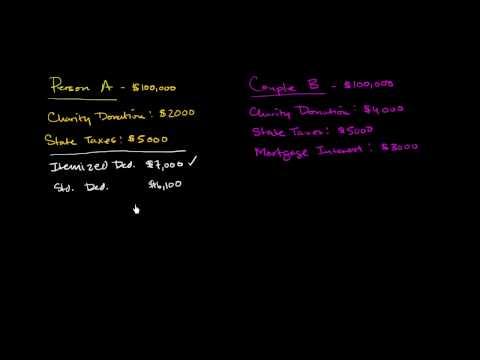 Standard and Itemized Tax Deductions