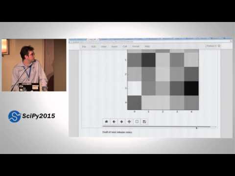 Learn State of the Library matplotlib | SciPy 2015 | Thomas Caswell ...