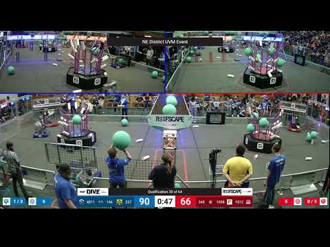Qualification 33 - 2025 NE District UVM Event
