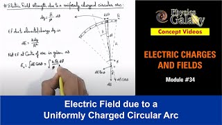 Online Physics Video Lectures, Classes and Courses - Physics Galaxy