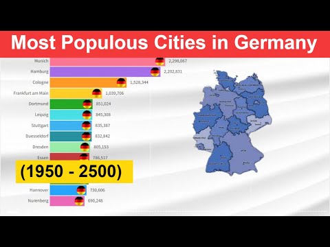 Most Populous Cities in Germany (1950 - 2500) - Largest Urban Areas in Germany