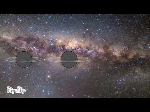 Dwarf Planet Ring System Size Comparison