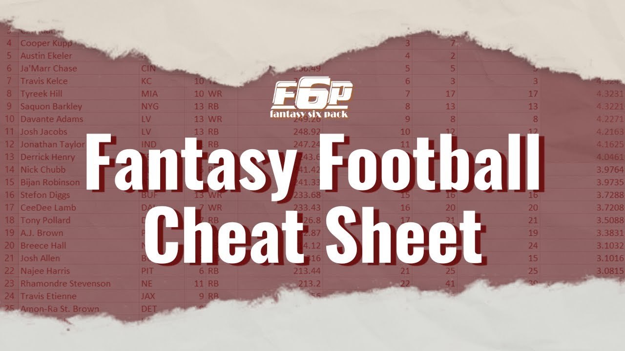 Fantasy Football Draft Cheat Sheet Tutorial | Fantasy Six Pack