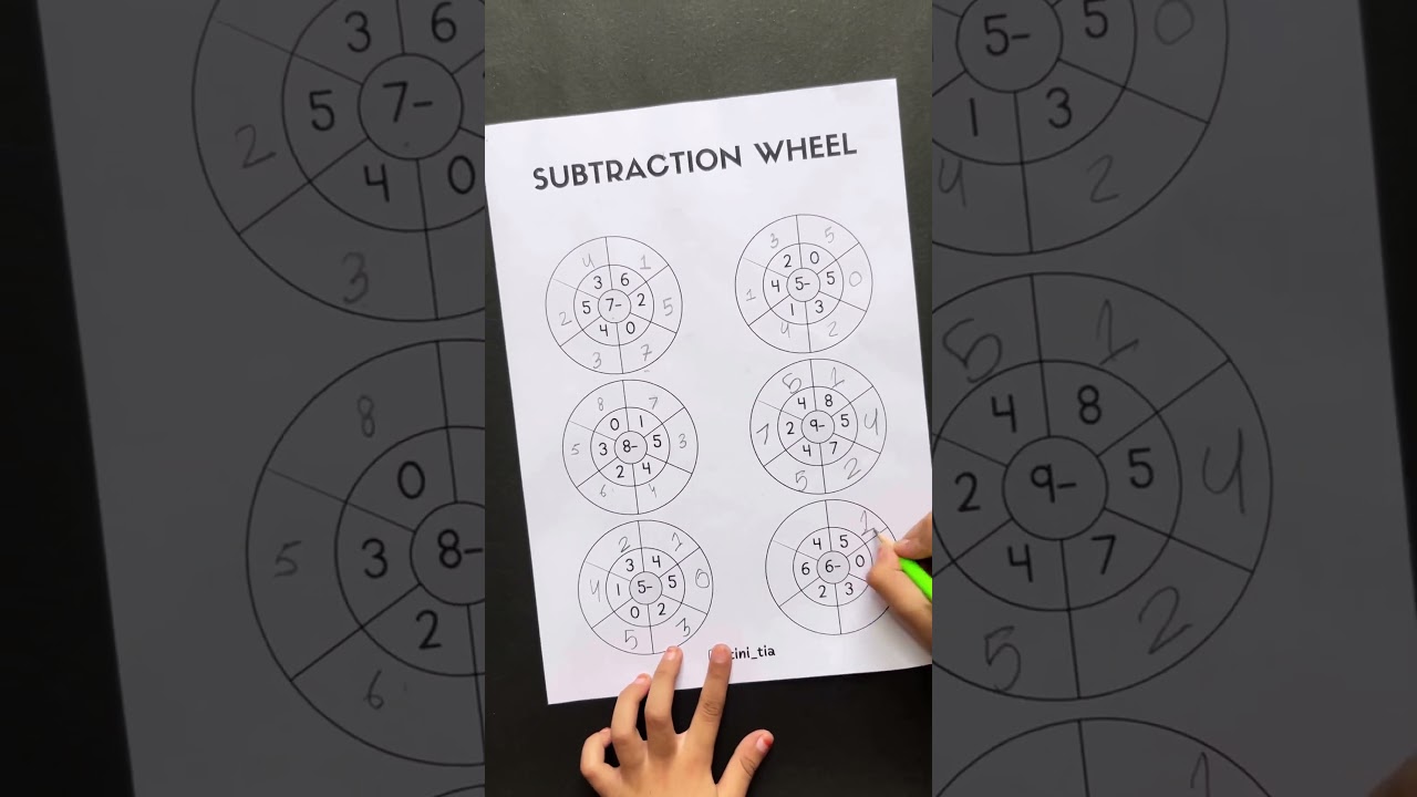 Subtraction Wheel | Math Activity | MathForKids KidsLearning MathWorksheets