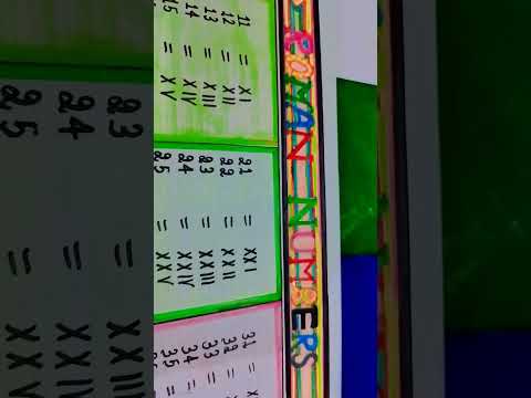 💕💕☺☺🤍Best chart of roman number☺☺💕💕