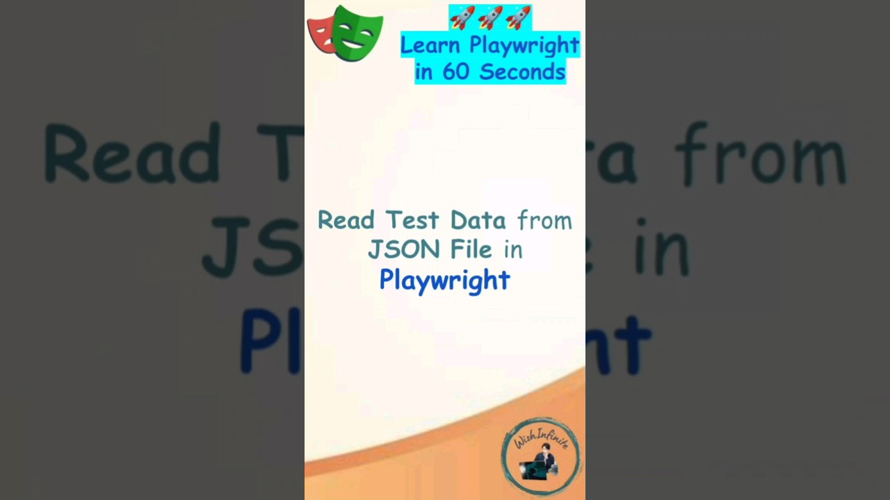 Playwright Tutorial | Read Test data from JSON File | Parameterize Tests