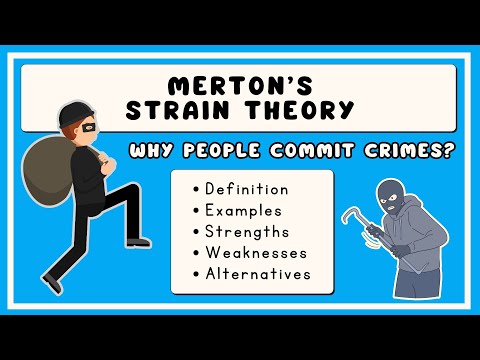 Strain Theory (Explained in 3 Minutes)