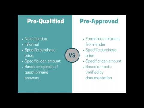 Pre-Qualified vs. Pre-Approved