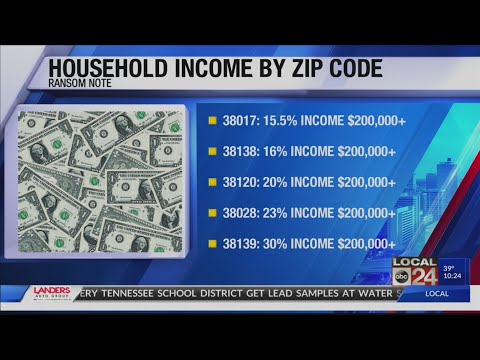 Show me the money: a breakdown of the richest zip codes in the Greater Memphis area
