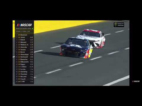 Every Alex Bowman win in the 88 Car