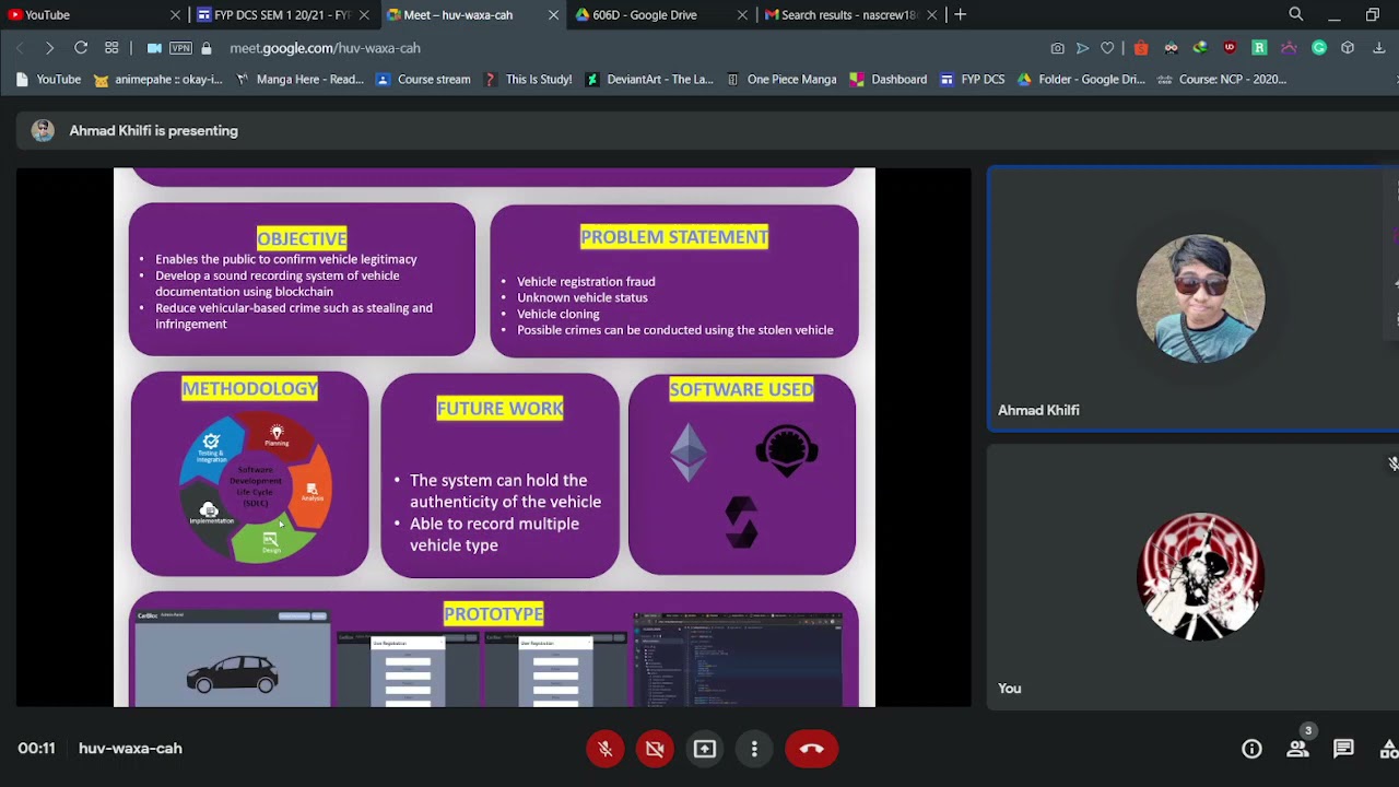 608D   Vehicle Authentication Using Blockchain