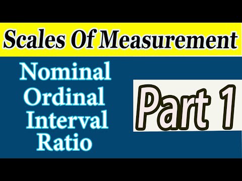 Scales Of Measurement - Nominal, Ordinal, Interval, Ratio (part 1) in Urdu/Hindi 2020