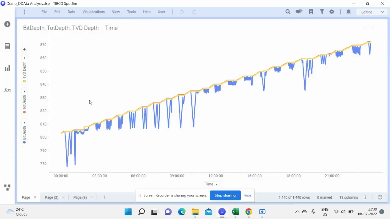 Drilling Data with spotfire Basic