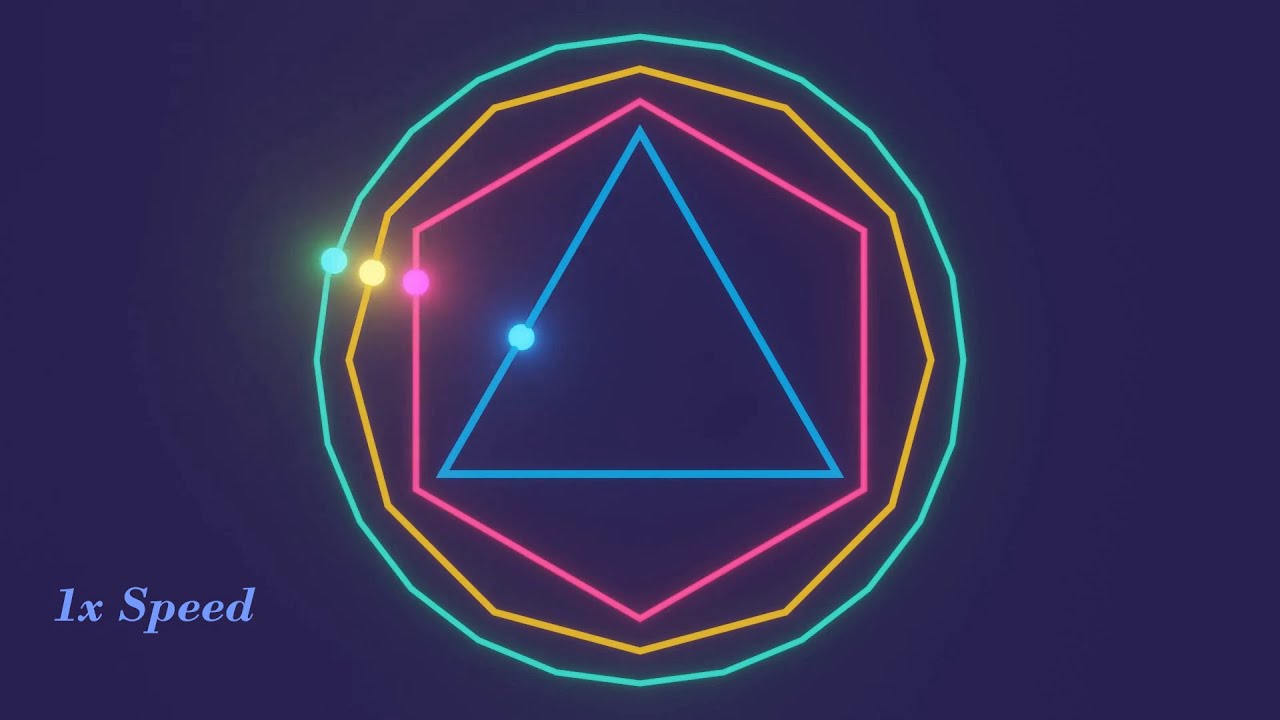 Polyrhythms Visualization 3:6:12:24 || Best Animated Polyrhythms || #104