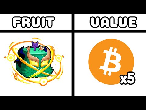 BLOX FRUITS VALUE (2025 Updated)