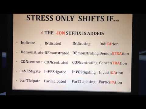 Stress in words ending in ate, ize and ify suffixes .
