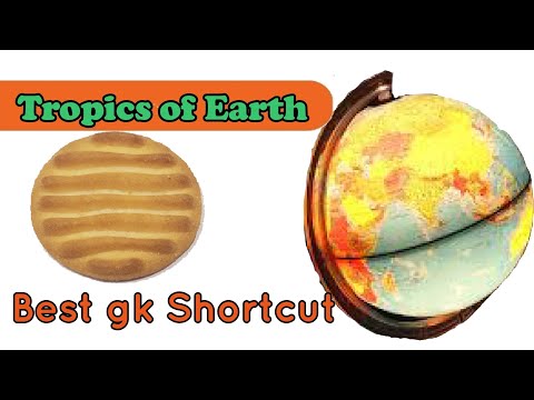 Tropic of Cancer and Capricorn|| Temperate zones||Learn Tropics of Earth with biscuit|| gkShortcut||