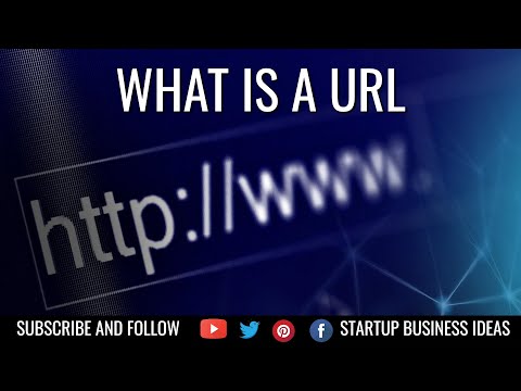 What is a URL | Uniform Resource Locator (URL) | What is URL stands for?