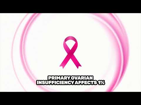 What is Primary Ovarian Insufficiency (POI)? Causes, Symptoms & Treatment