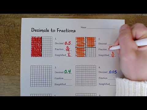Decimal & Fraction Equivalents
