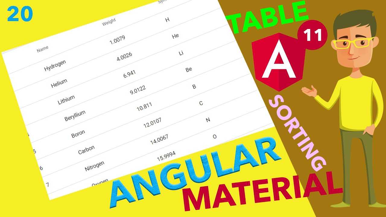 🔴 Angular 11 Tutorial || Angular Material Table With Sorting || Ujjwal Technical Tips