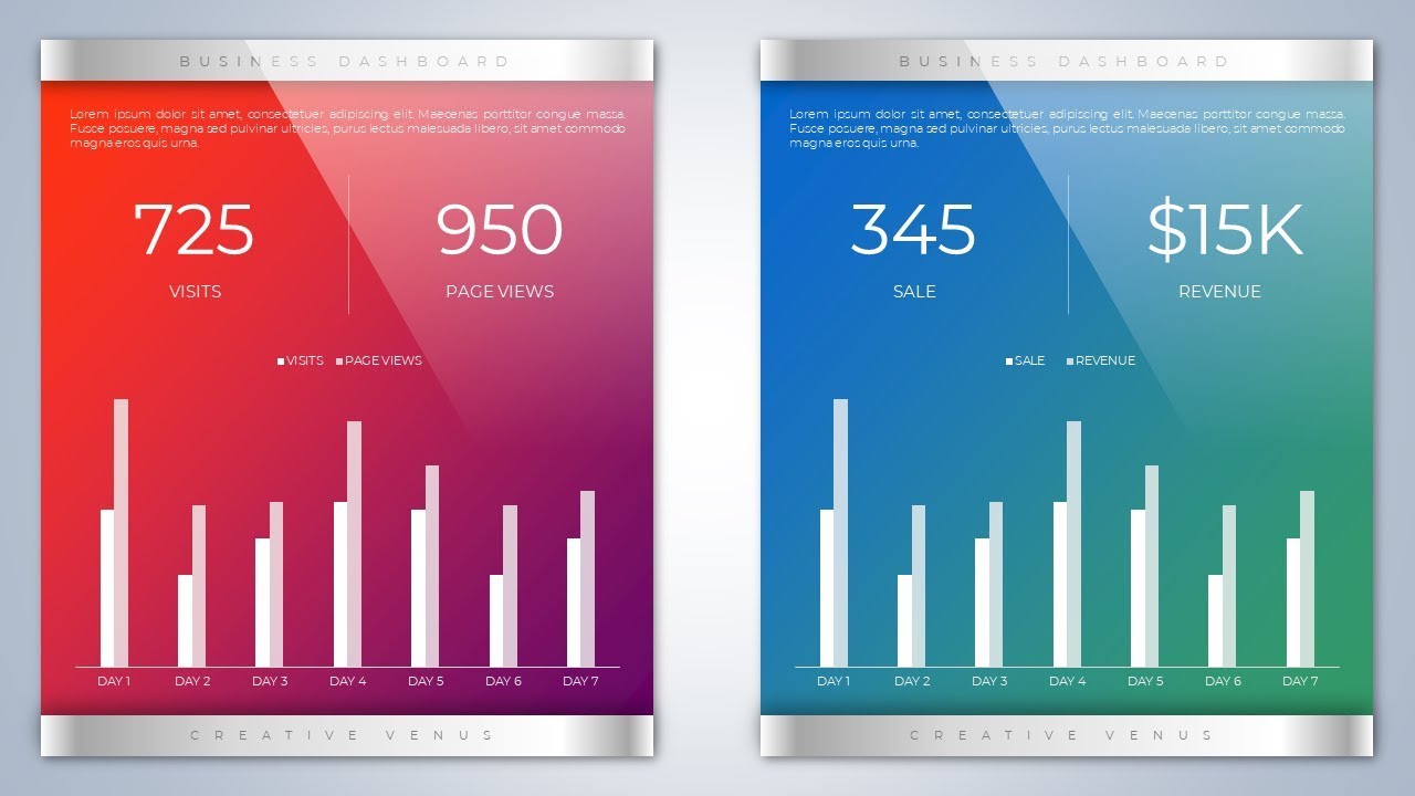 How To Create Business Dashboard, Report, Analytics, Charts in Microsoft Office 365 PowerPoint PPT