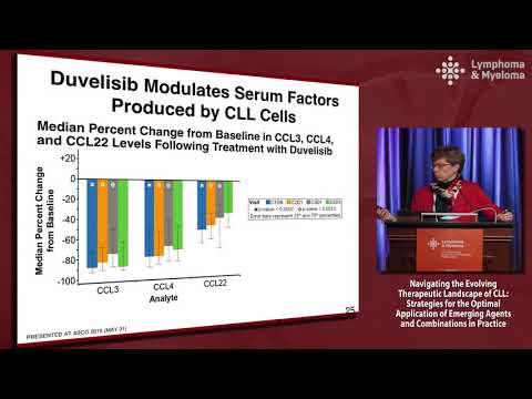 Update on PI3K inhibitors for CLL: Idelalisib, copanlisib, duvelisib, and umbralisib