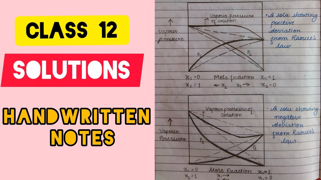 Class 12 Solution Chemistry Handwritten Notes..