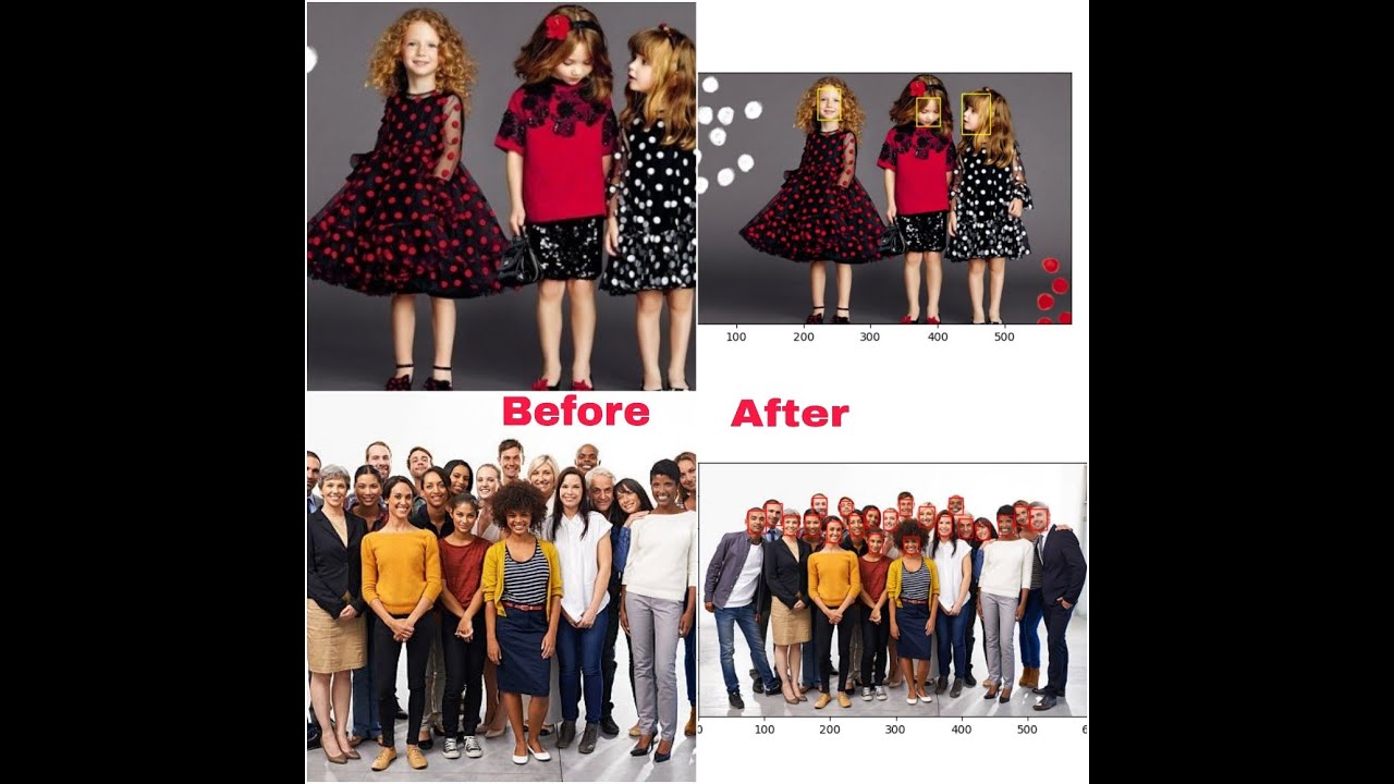 Face Detection on images and Real-time with Deep Learning Technique MTCNN