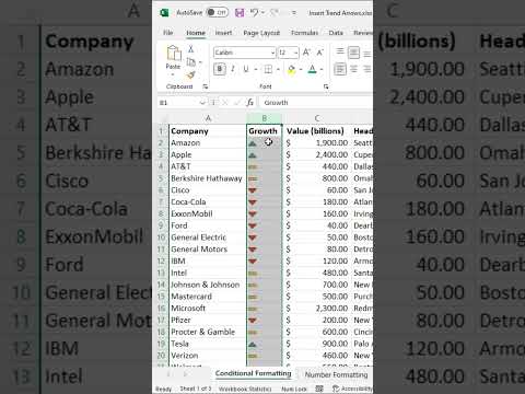 Add Trend Arrows in Excel #ExcelTricks