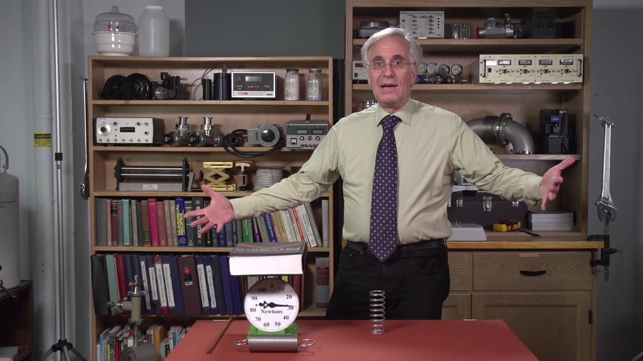 Section 3 1   Spring Scales