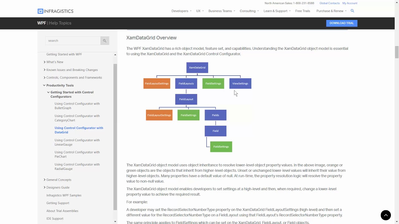 WPF XamDataGrid Configurator - Introduction