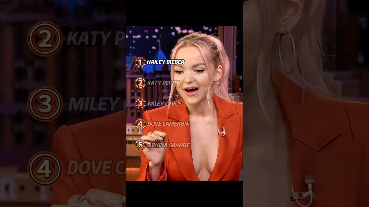 Ranking Celebrities With Weird Hidden Talents#youtubeshorts #funny #viral