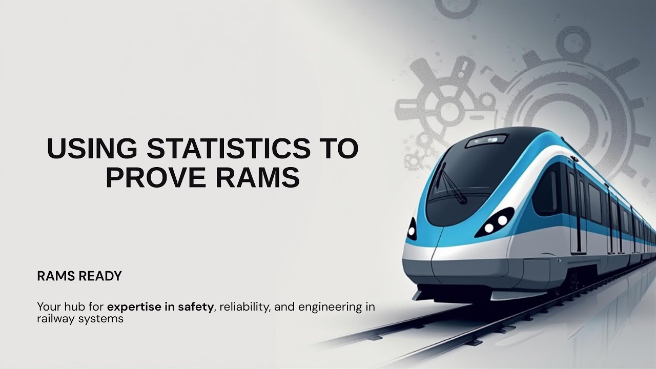 Using Statistics to Prove RAMS