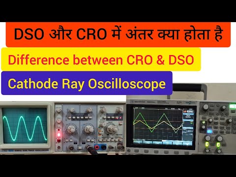 What is difference between CRO & DSO. @electronicsstudy