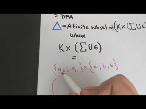 Defining Non-Deterministic Finite Automata (Brief Intro to Formal Language Theory 11)