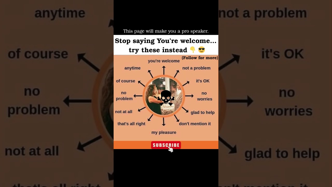 Don't say welcome, Try these instead.🤯👆#shorts #englishlanguage