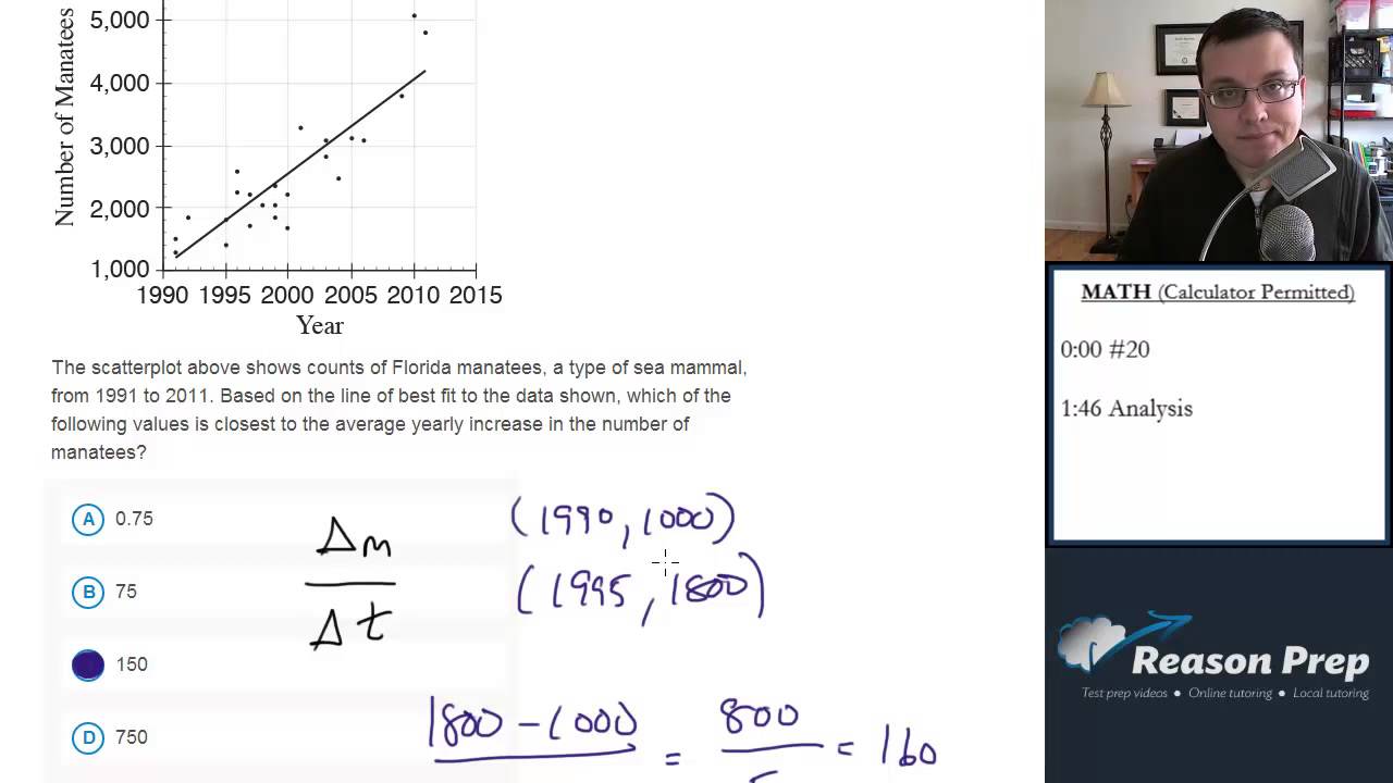 #20 - Scatterplot, New SAT Foundations - Math