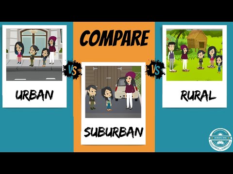 Compare Urban, Suburban, and Rural Areas | The Captain AHS-show | Best Learning Videos for Kids.