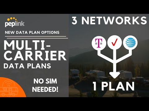 New Peplink Data Plans, All Major Carriers, No SIMS, FusionSIM Powered, Same Day Activation