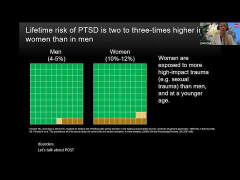 Women’s Mental Health Across the Lifespan