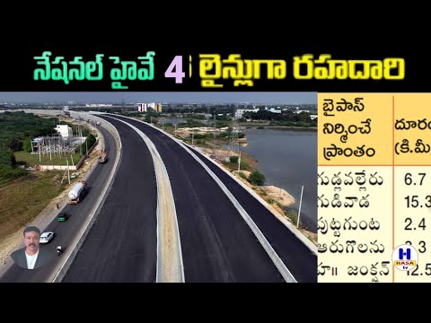 ఈ దారి ..రహదారి