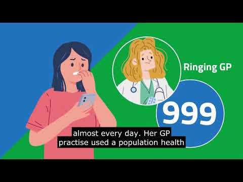 Proactive Social Prescribing