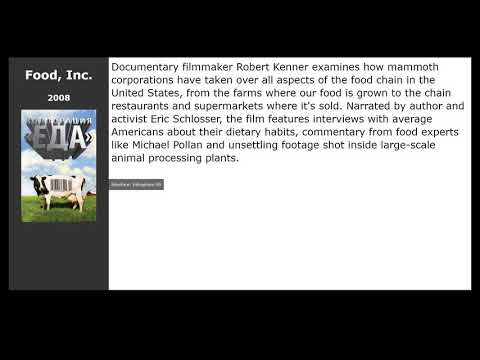 Movies like Super Size Me (2004)